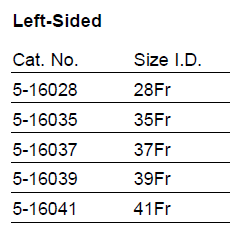 SHER-I-BRONCH® Endobronchial Tubes | IBSA Biomédica