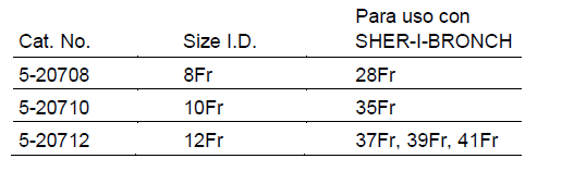 SHER-I-BRONCH Suction Catheters | IBSA Biomédica
